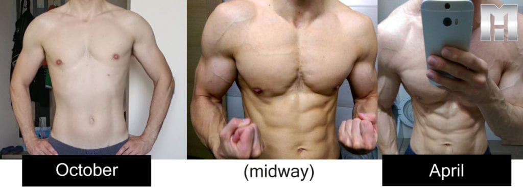 Personal Development • MennoHenselmans.com