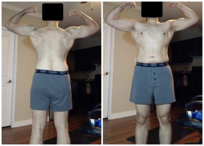 Body Fat Percentage Pictures: A Visual Guide for Men