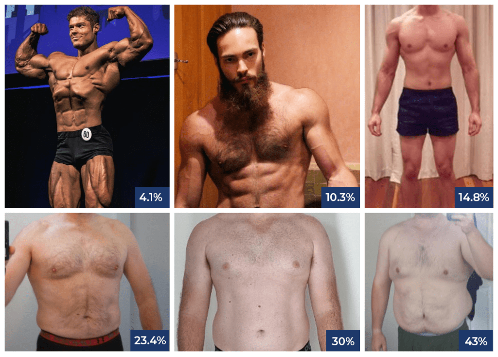 Body Fat Percentage By Picture For Men MennoHenselmans