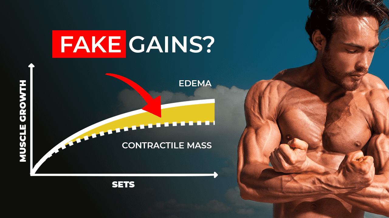 Are you making fake gains due to junk volume?